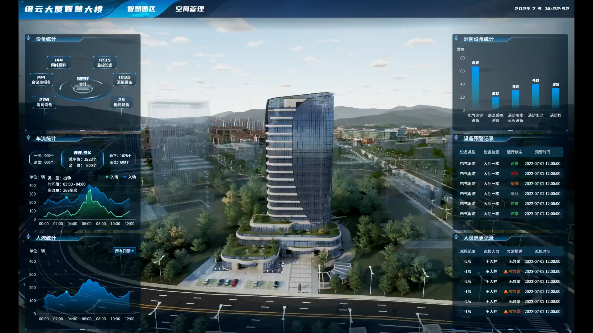 A smart building project in Zhejiang Province_Smart Buildings_美象信息 产业数字 ...